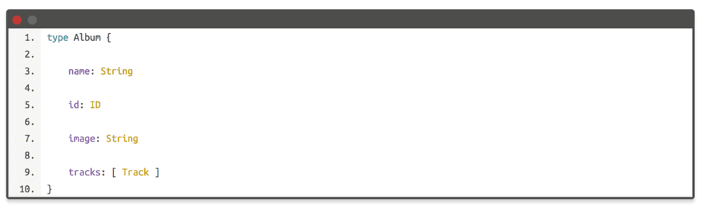 LIST OF 10+ AWESOME TOOLS & EXTENSIONS FOR GraphQL APIs - ICTS Custom Software — ICTS Custom ...