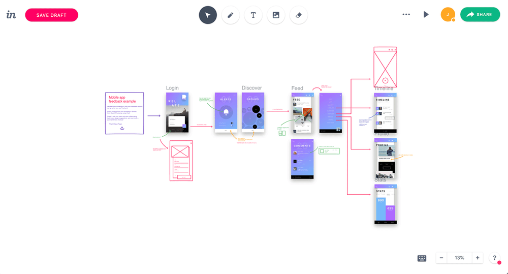 How Software Companies Use Wireframes To Visualize Your Idea — ICTS ...