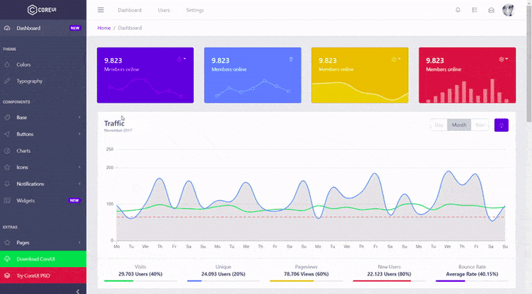 Top 10 Bootstrap Template miễn phí - ICTS Custom Software — ICTS Custom Software