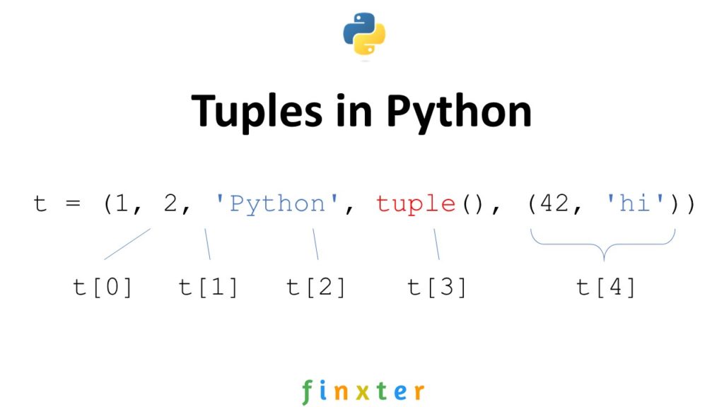 T t T n T t V Python Tuple ICTS Custom Software ICTS Custom Software